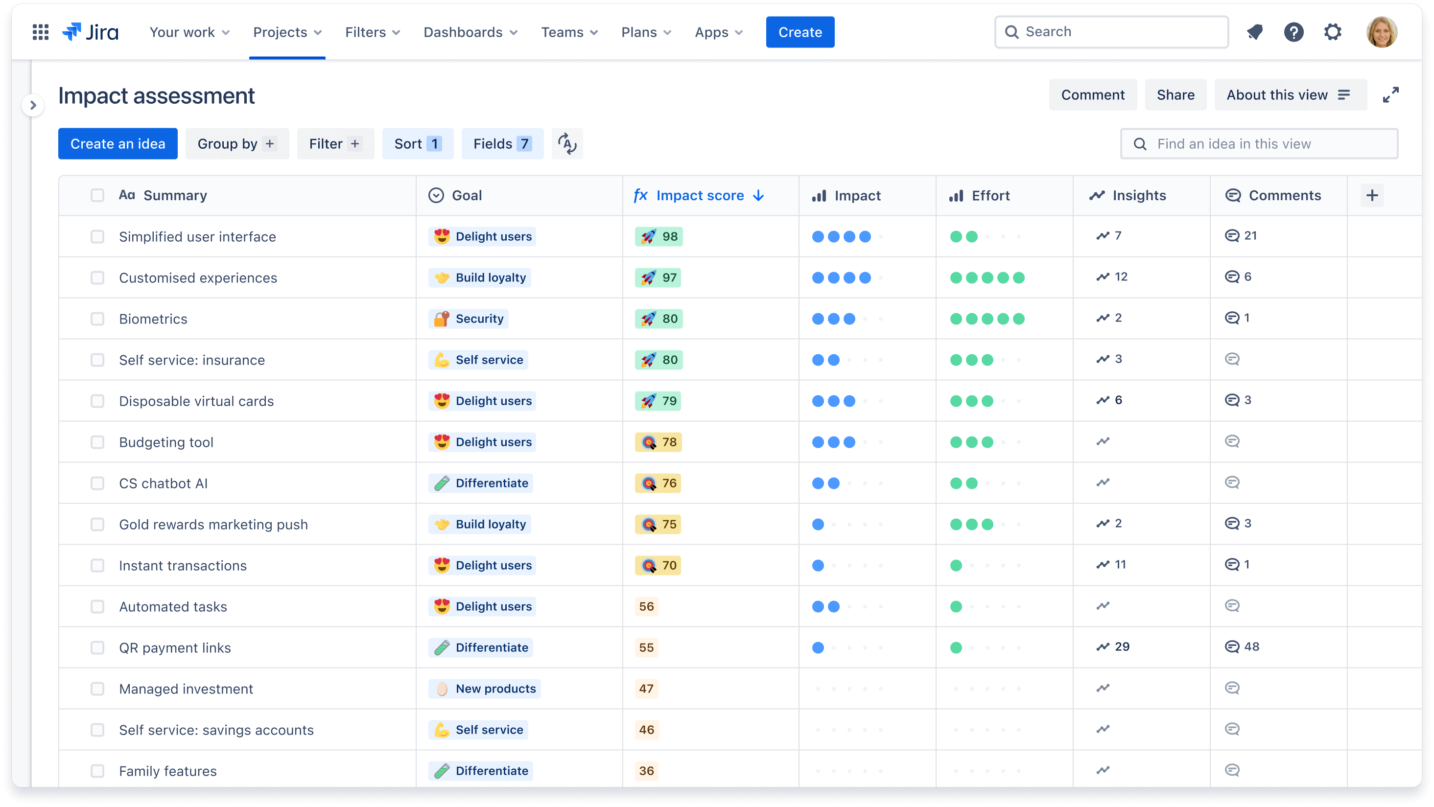Jira Product Discovery フィールドの概要 Atlassian